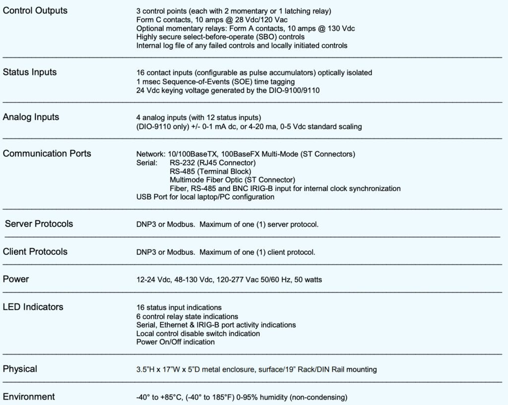 DIO-9100/9110 - Distributed I/O Module | QEI Automation Solutions