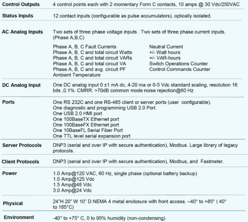 DRT-9080 Distributed Remote Terminal | QEI Automation Solutions